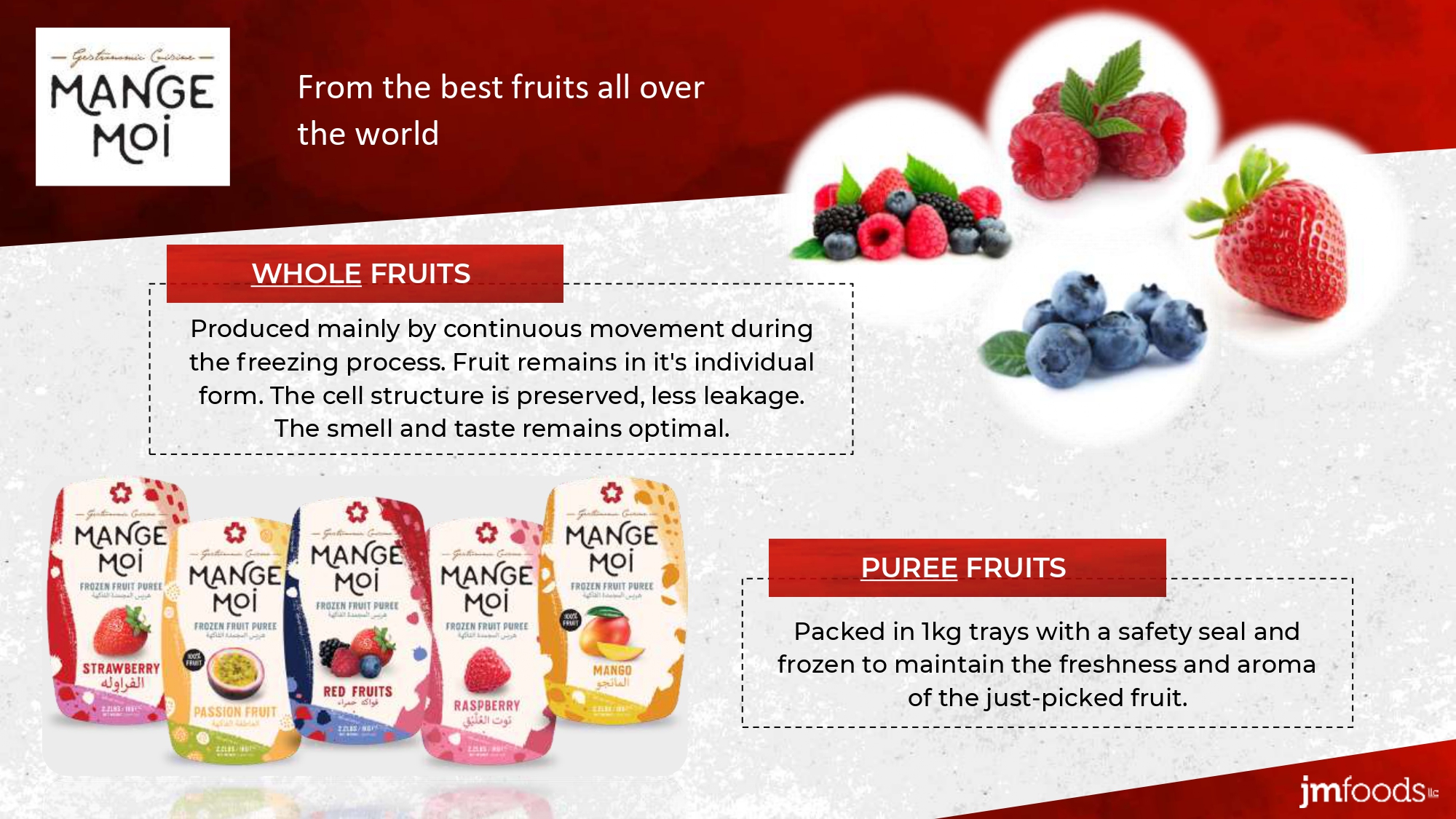 jmfoods - our core brands - jmfoods